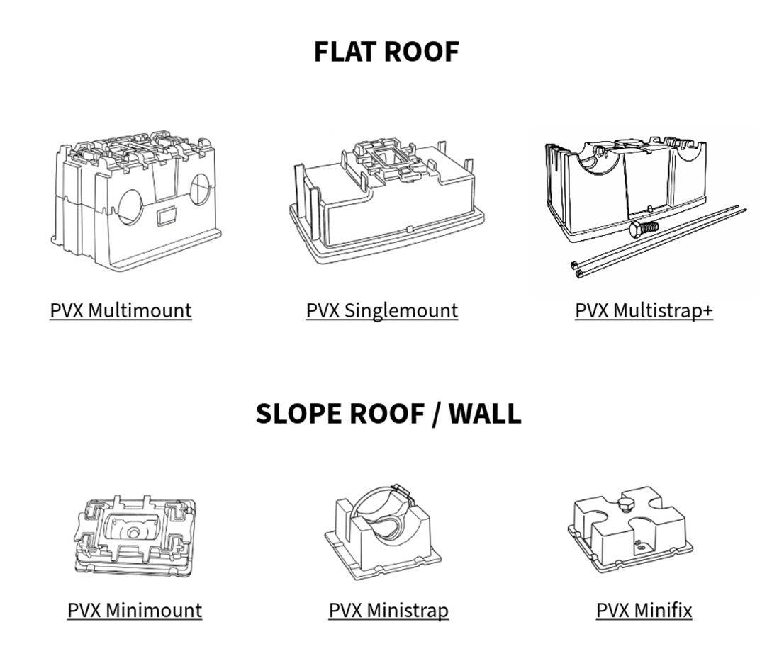 PVX Calculator | PVX Mounting Systems